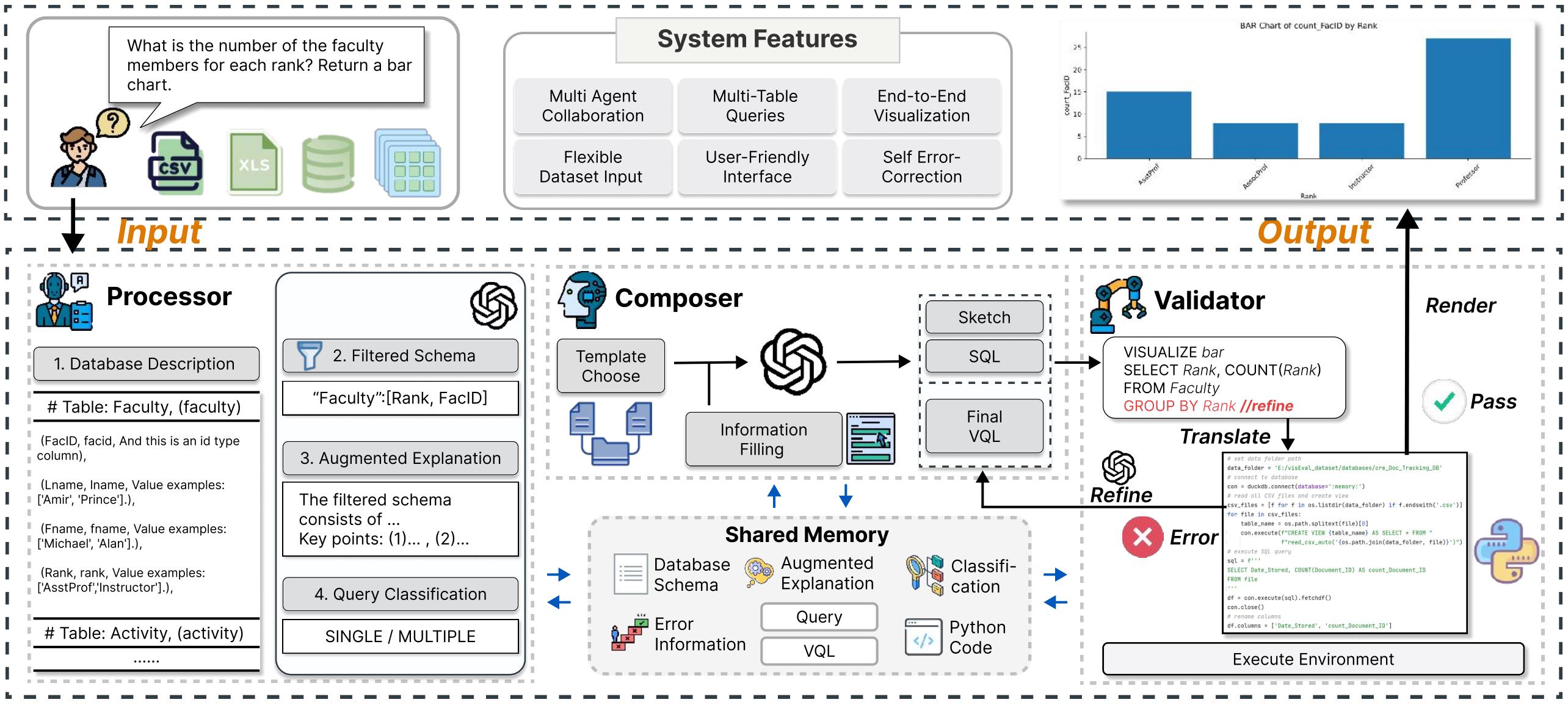 Geliang Ouyang - Homepage